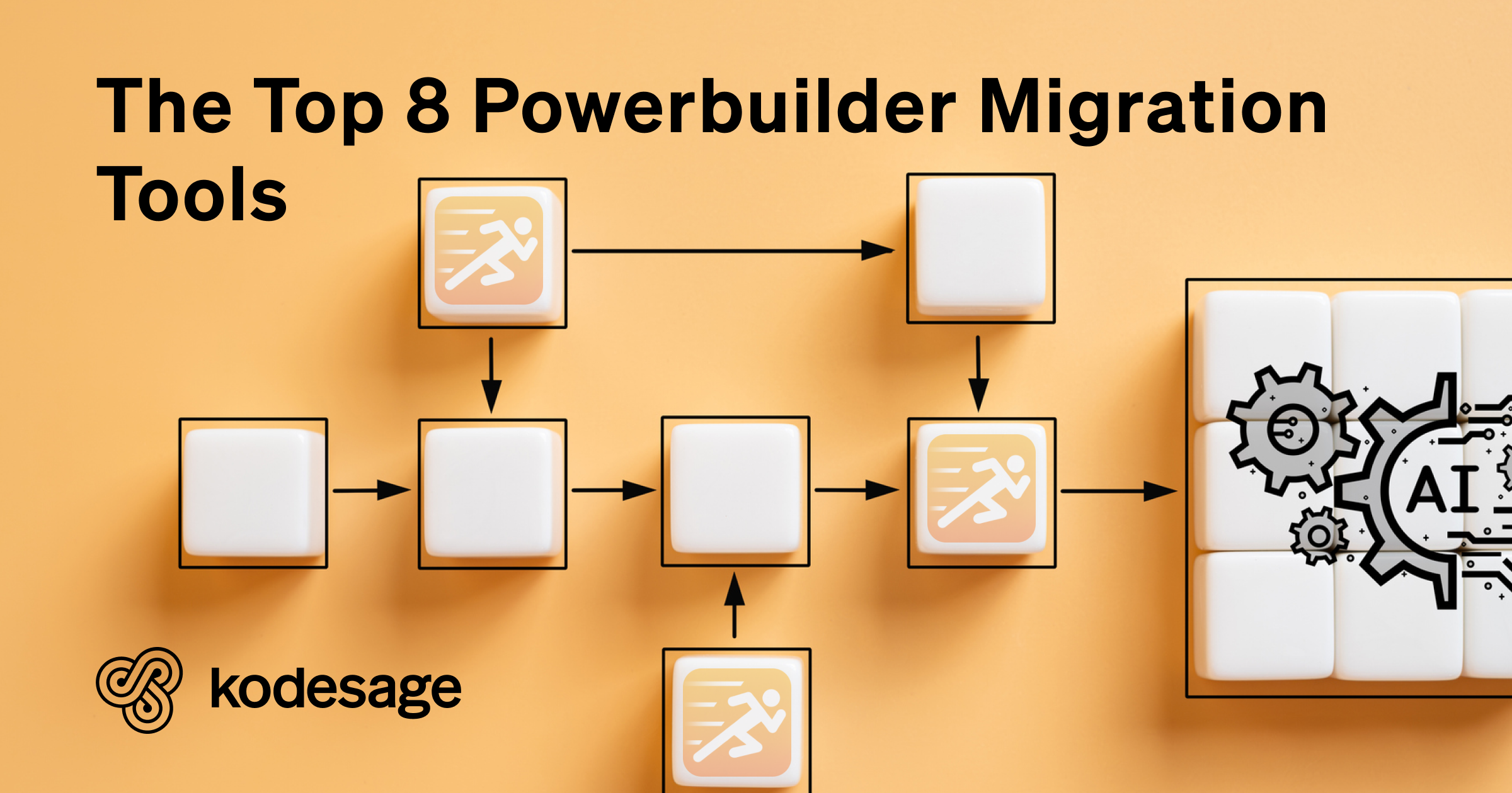 The Top 8 PowerBuilder Migration Tools and Companies